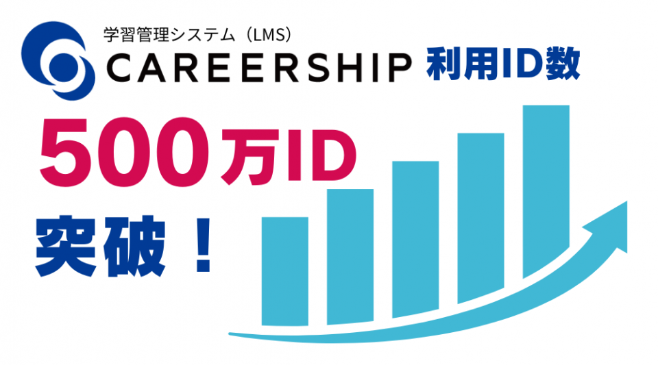 ライトワークスの学習管理システム（LMS）CAREERSHIPのユーザー数が500万IDを突破 -「管理」と「自律」のハイブリッドを実現できるシステムと 人材開発の知見を活かした ...